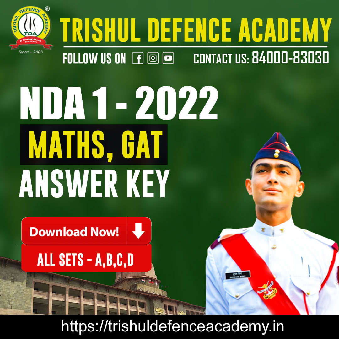 Exam Pattern and Marking Scheme of NDA 1 2022 examination