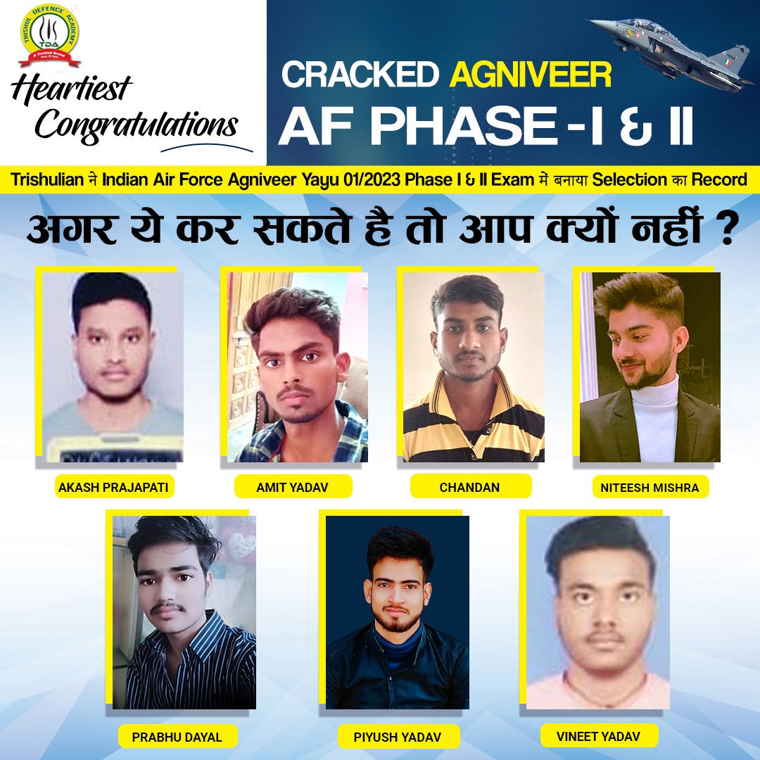 Air force Group X Work Profile | Trishul Defence Academy