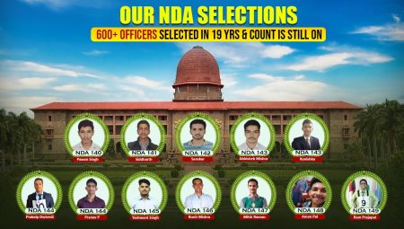 Trishul Defence Academy - Best Defence Academy