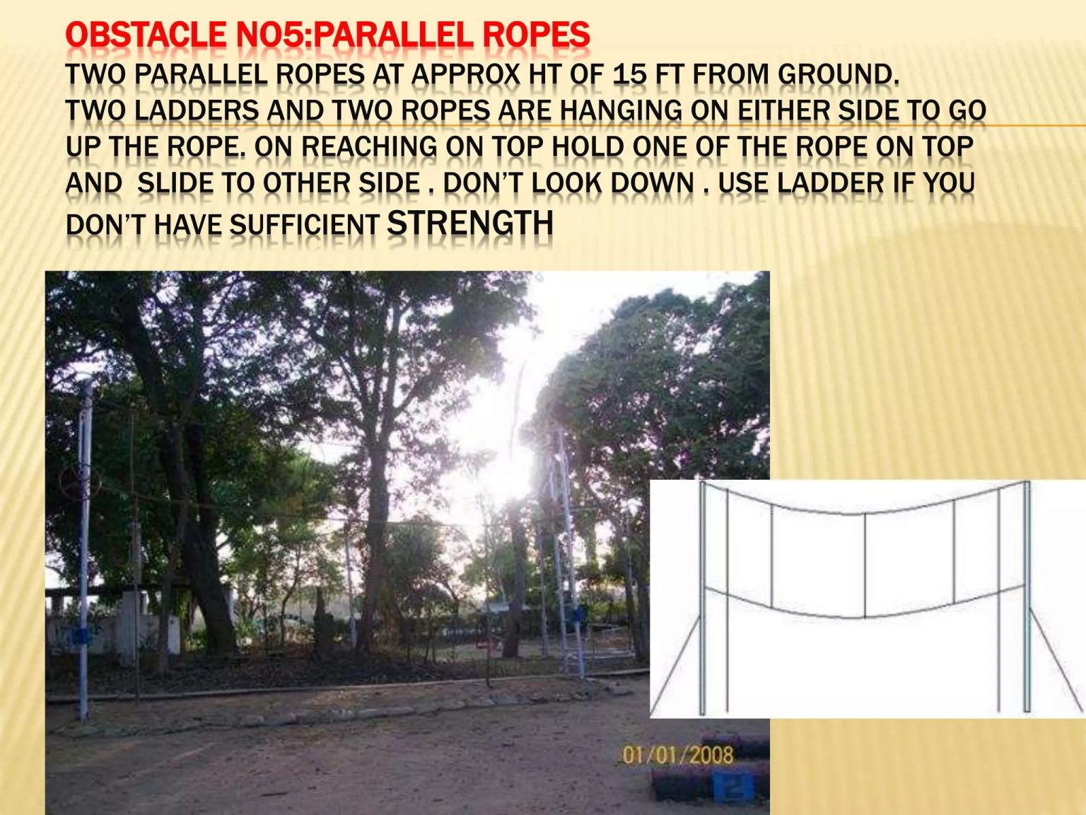 Individual Obstacles in SSB: Complete List