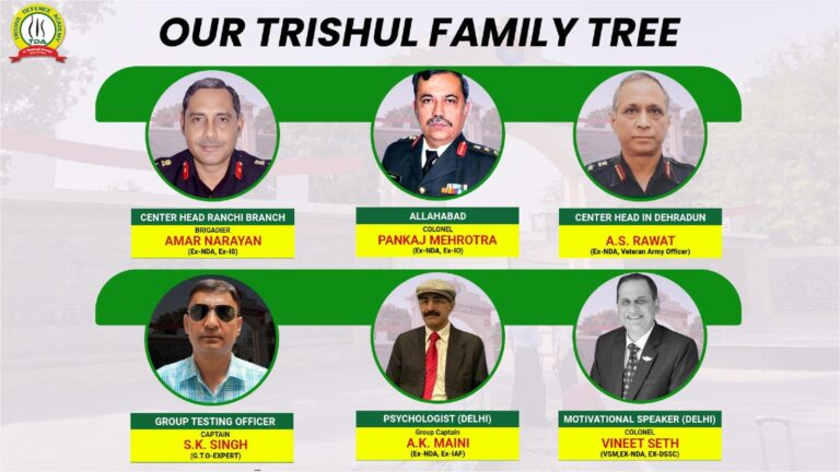 PIQ Form in SSB Interview : What It Is and Why It’s So Important?