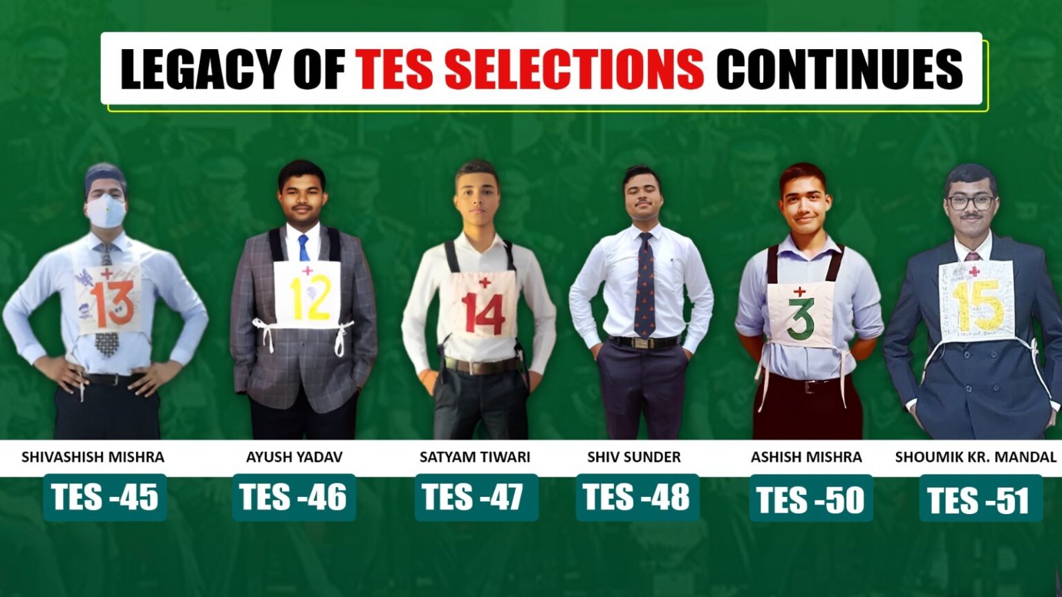 Army 10+2 TES 54 Entry (January 2026 Batch) Form Notification